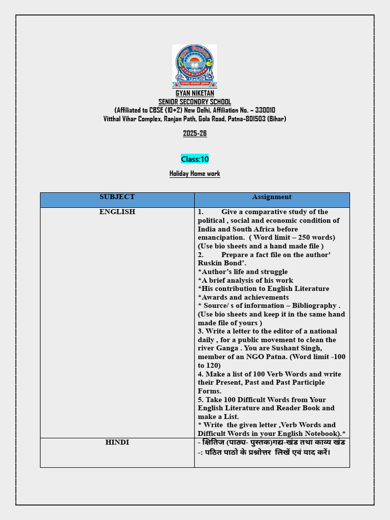 Class 10 Sustainable Development Project | PDF | Reflection (Physics)