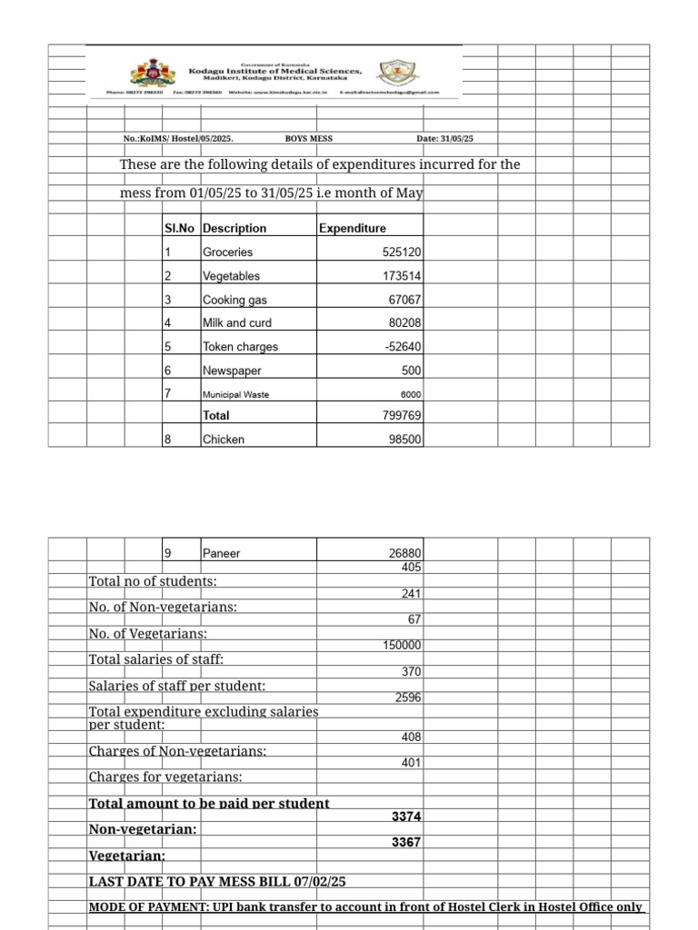 Mess Bill May 2025 Copy - PDF NEW | PDF