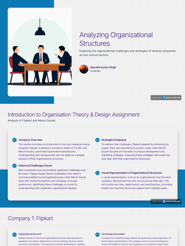 Organisation Theory and Design Assignment (2) | PDF
