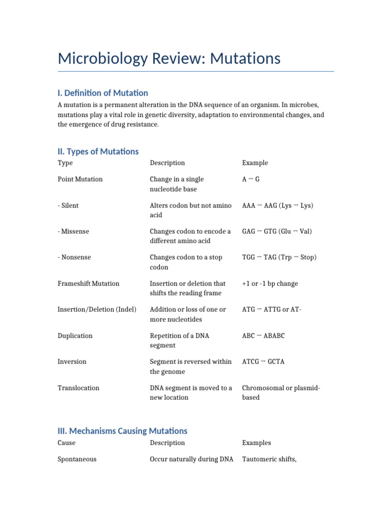Microbial Mutations: Types and Effects | PDF | Mutation | Gene