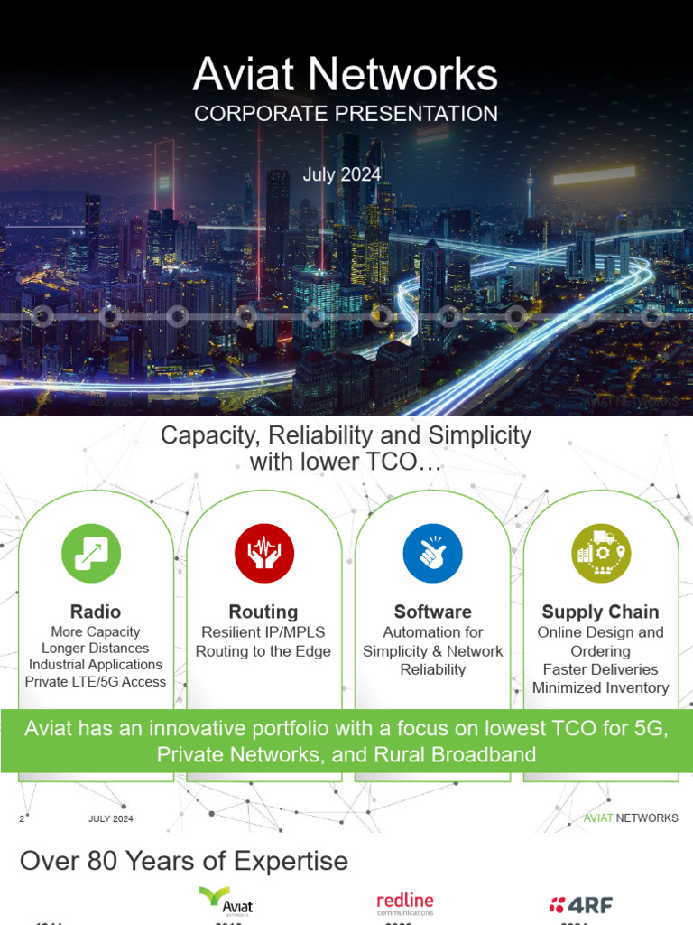 Aviat Corporate Presentation - Jul24 - Updated | PDF | Radio Spectrum ...