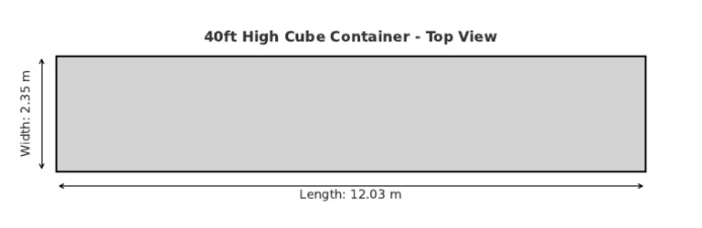 40ft HighCube Container TopView With Dimensions | PDF