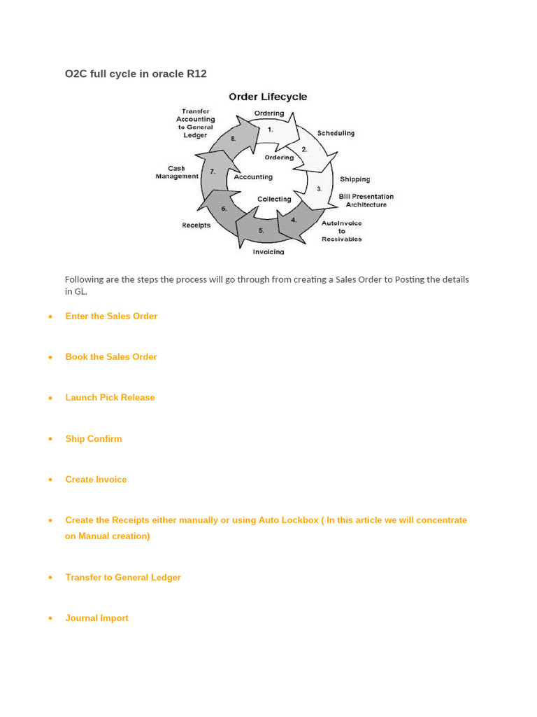 O2C Full Cycle in Oracle R12 | PDF | Debits And Credits | Computing