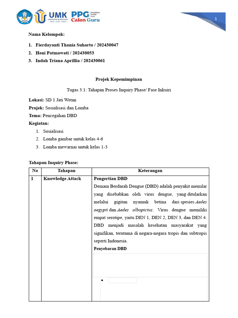 Tugas 3.1 Tahapan Proses Inquiry Phase Fase Inkuiri | PDF