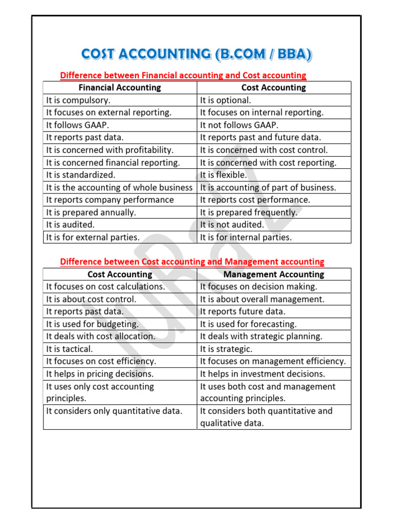 Cost Diff | PDF | Accounting | Cost Accounting