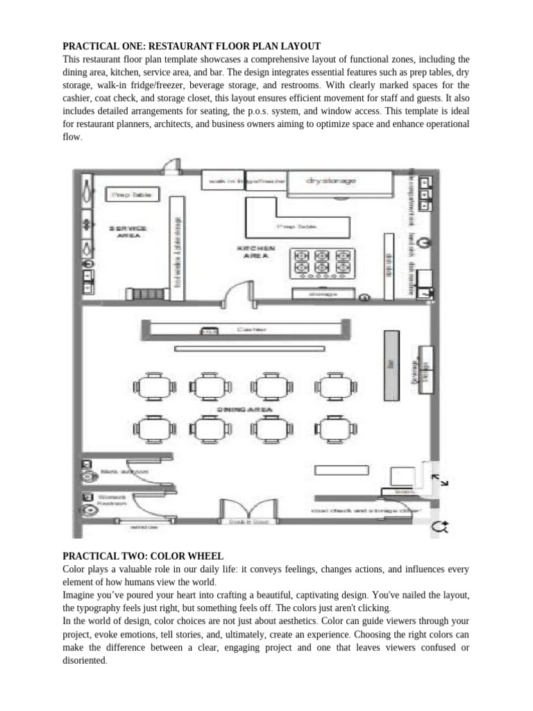 HMT 433 Facility Design and Management Practicals | PDF | Color | Elevator