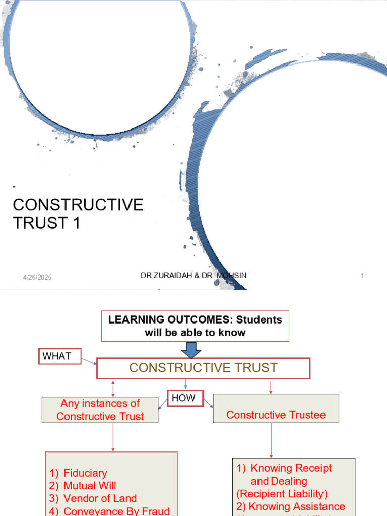 Constructive Trust 1 2025 Ed MH | PDF | Fiduciary | Private Law