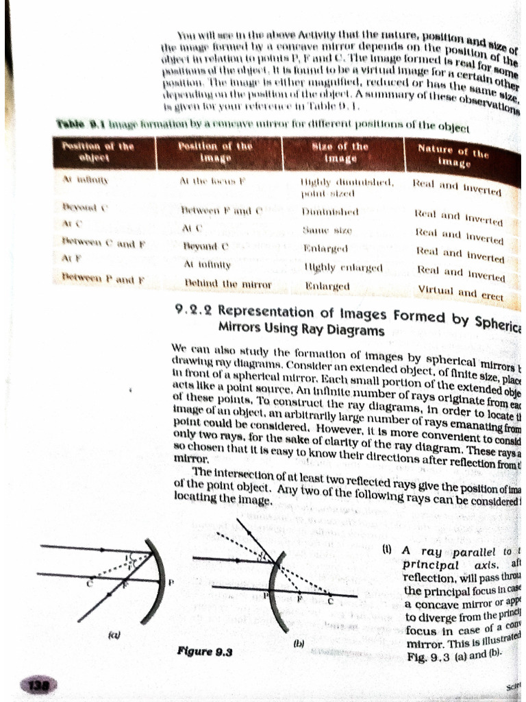 Light Reflection and Refraction 5th Page | PDF