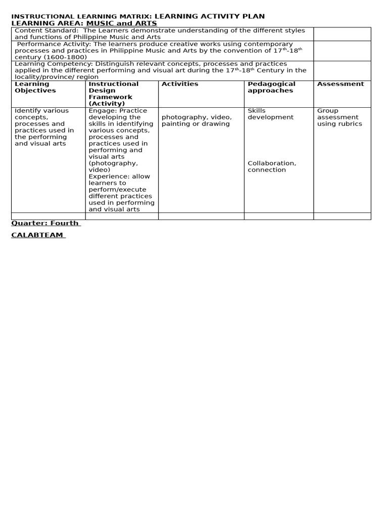 Instructional Learning Matrix Music and Arts | PDF