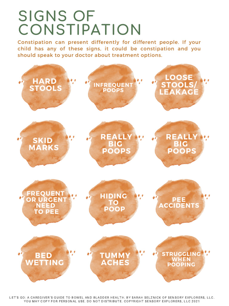 Constipation Signs | PDF