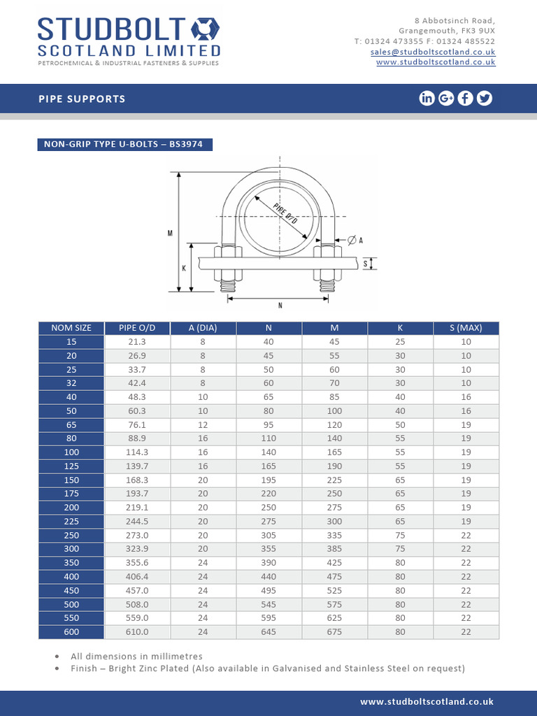 Non Grip U Bolts | PDF | Metals | Mechanical Engineering