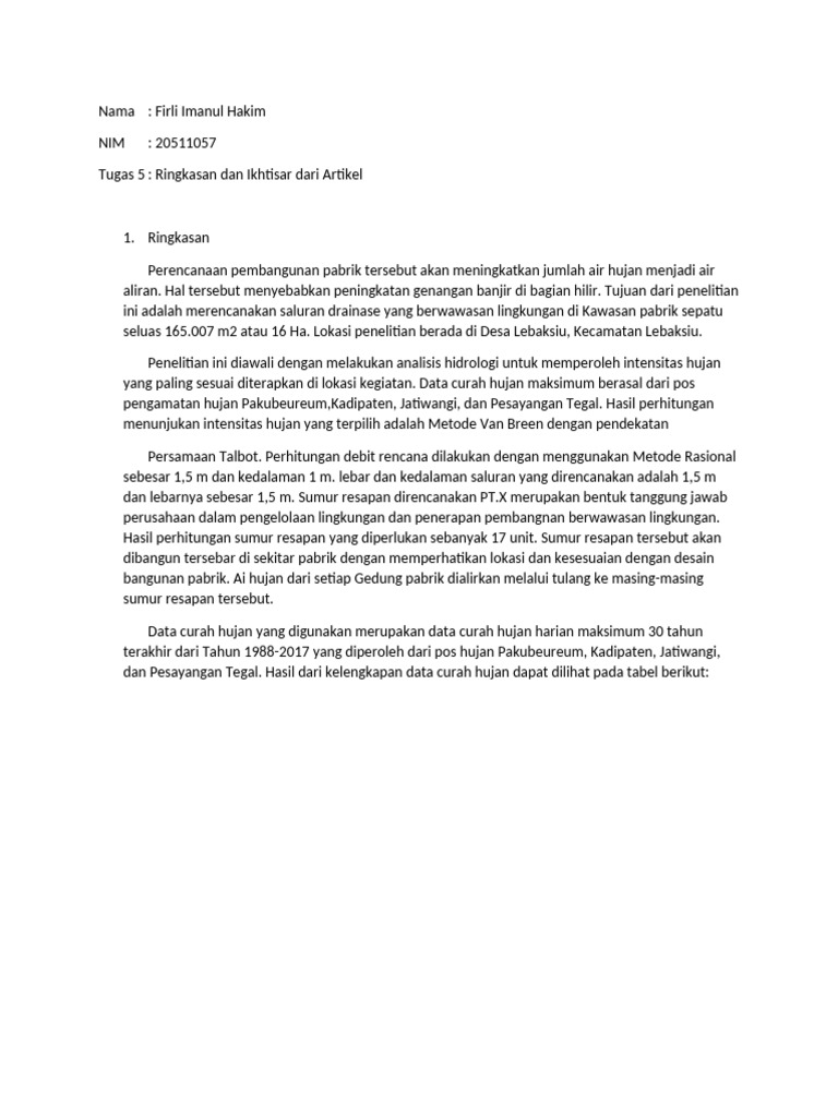 Firli Imanul Hakim - Ringkasan Dan Ikhtisar | PDF