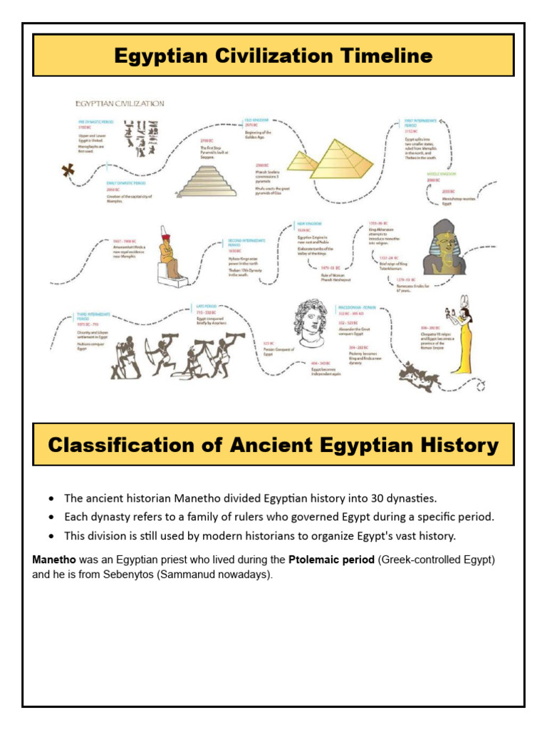 Archaic Period of Ancient Egypt | PDF | Ancient Egypt | Egyptian ...