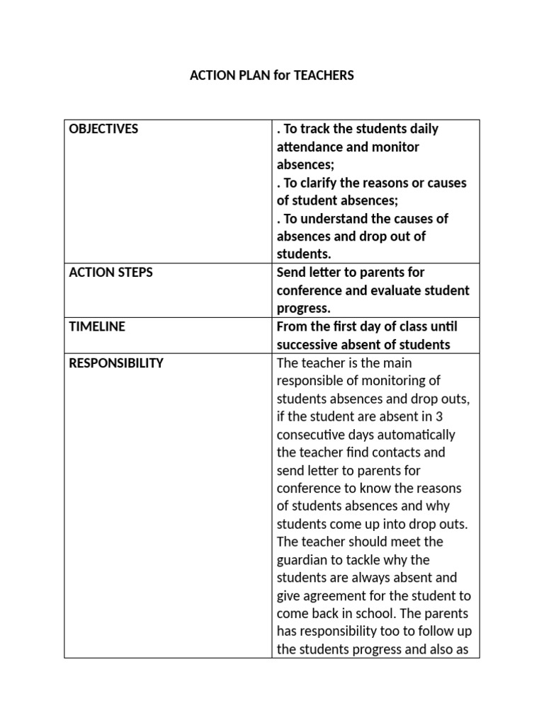 Student Attendance Action Plan | PDF