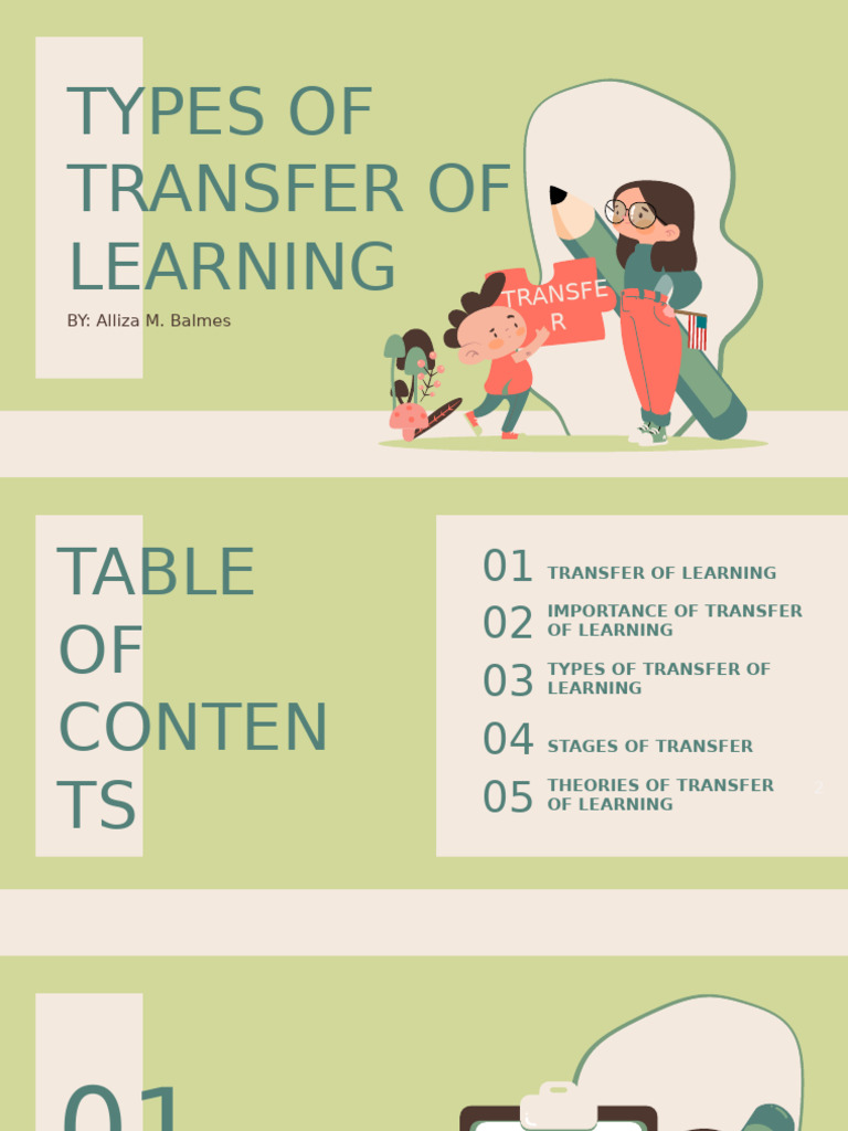 Transfer of Learning | PDF | Learning | Behavior Modification