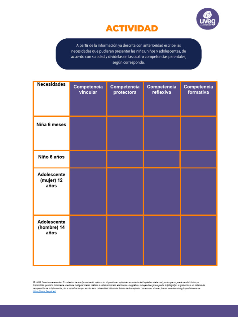 CP_L1_Tabla de competencias_Producción.docx | PDF