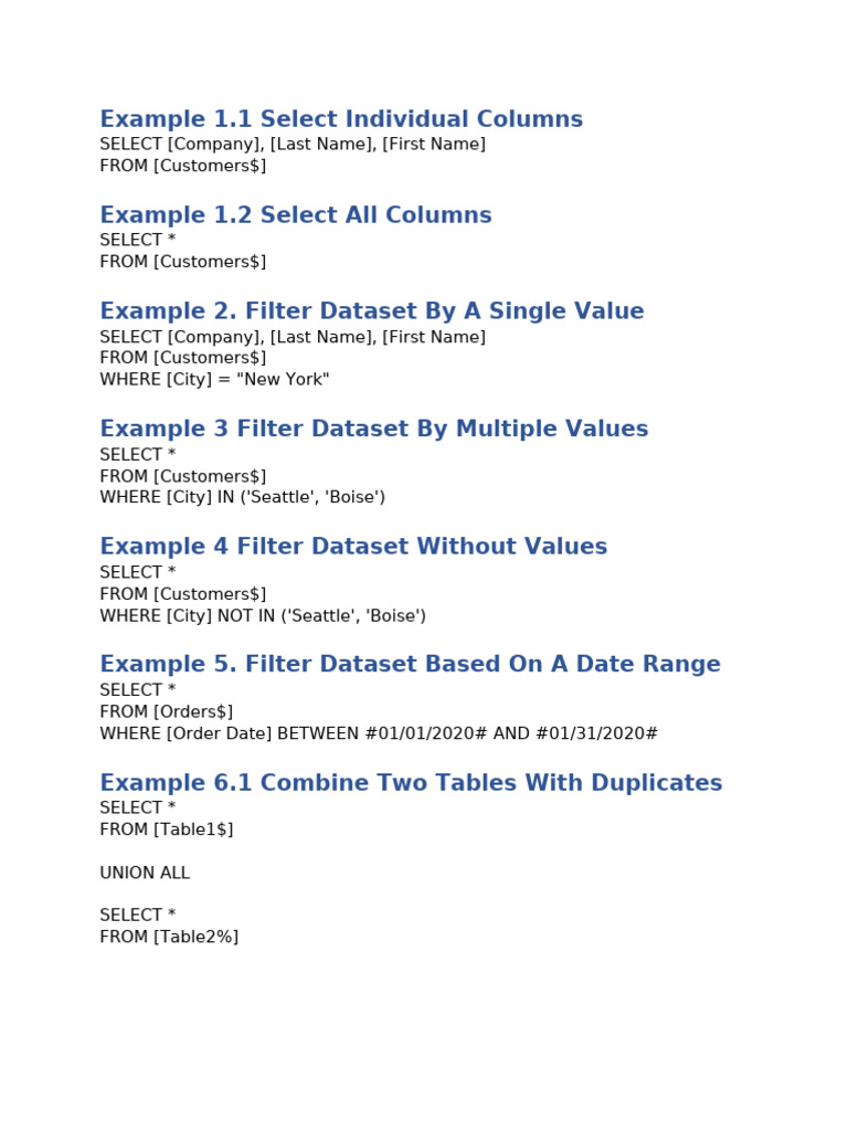 CheatSheet v1.2 | PDF