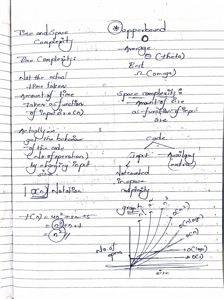 Time Complexity and Space Complexity | PDF