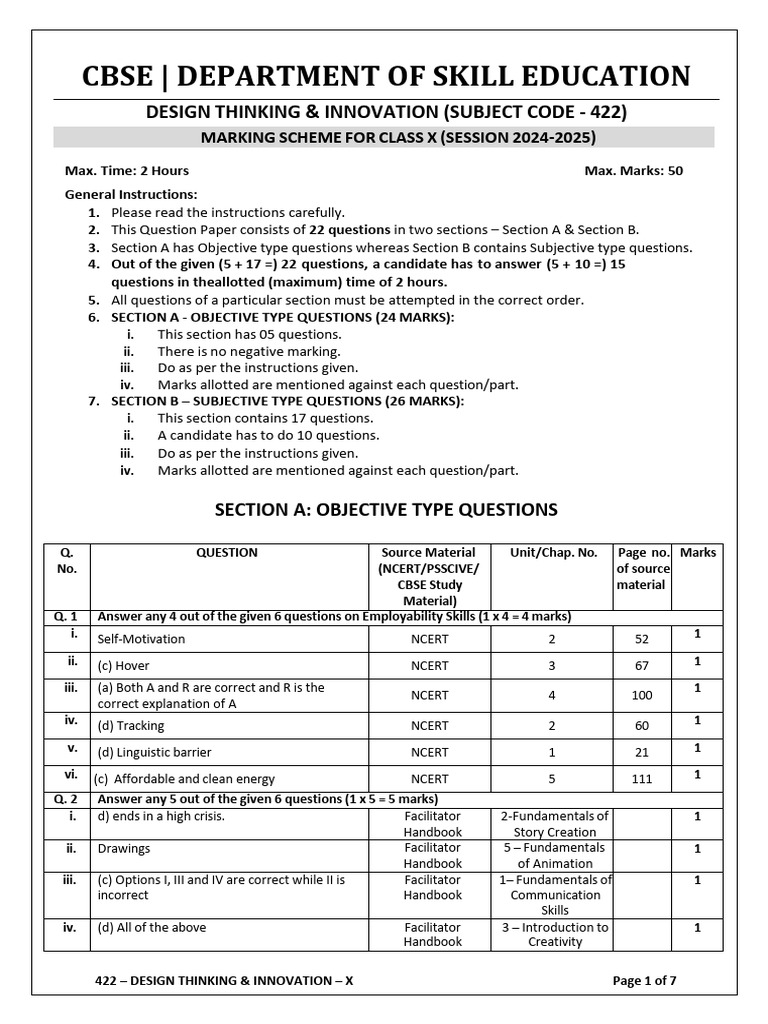 422 - Dti - Ms-Cbse Guideline For QP | PDF | Creativity | Plastic