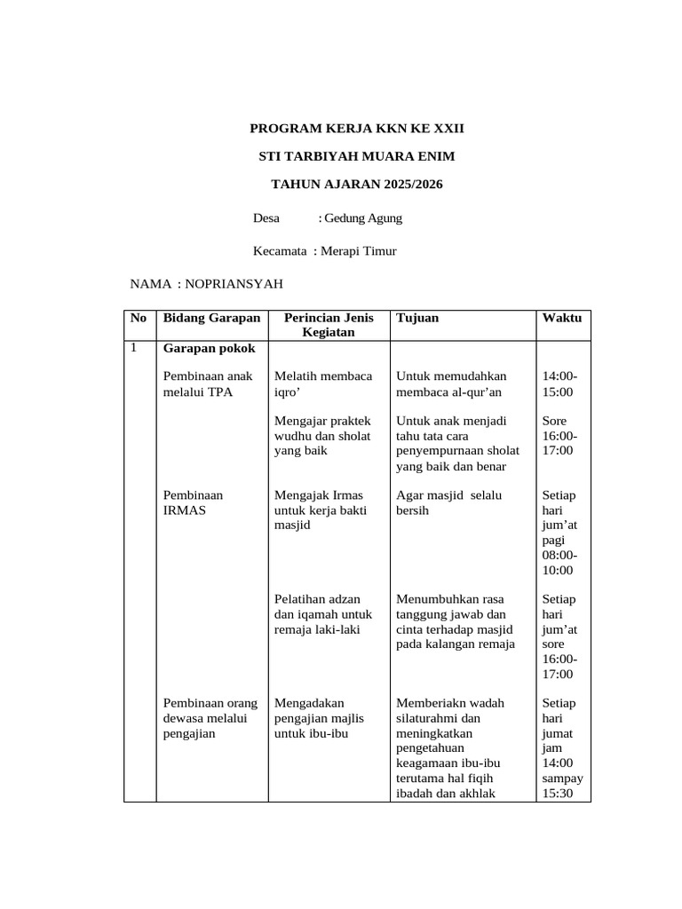 Program Kerja KKN Ke Xxii | PDF