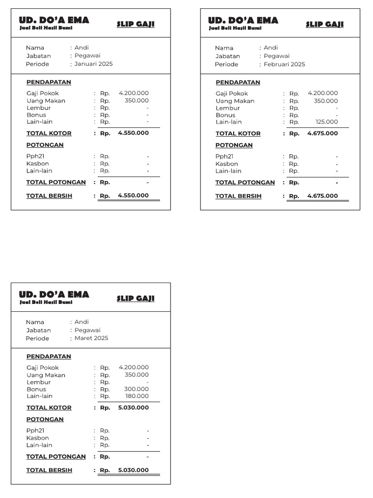 Slip Gaji Ud Doa Ema Andi | PDF