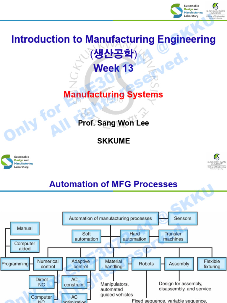 MFG - Week13 - MFG Systems 1 Watermark Upload | PDF | Numerical Control ...