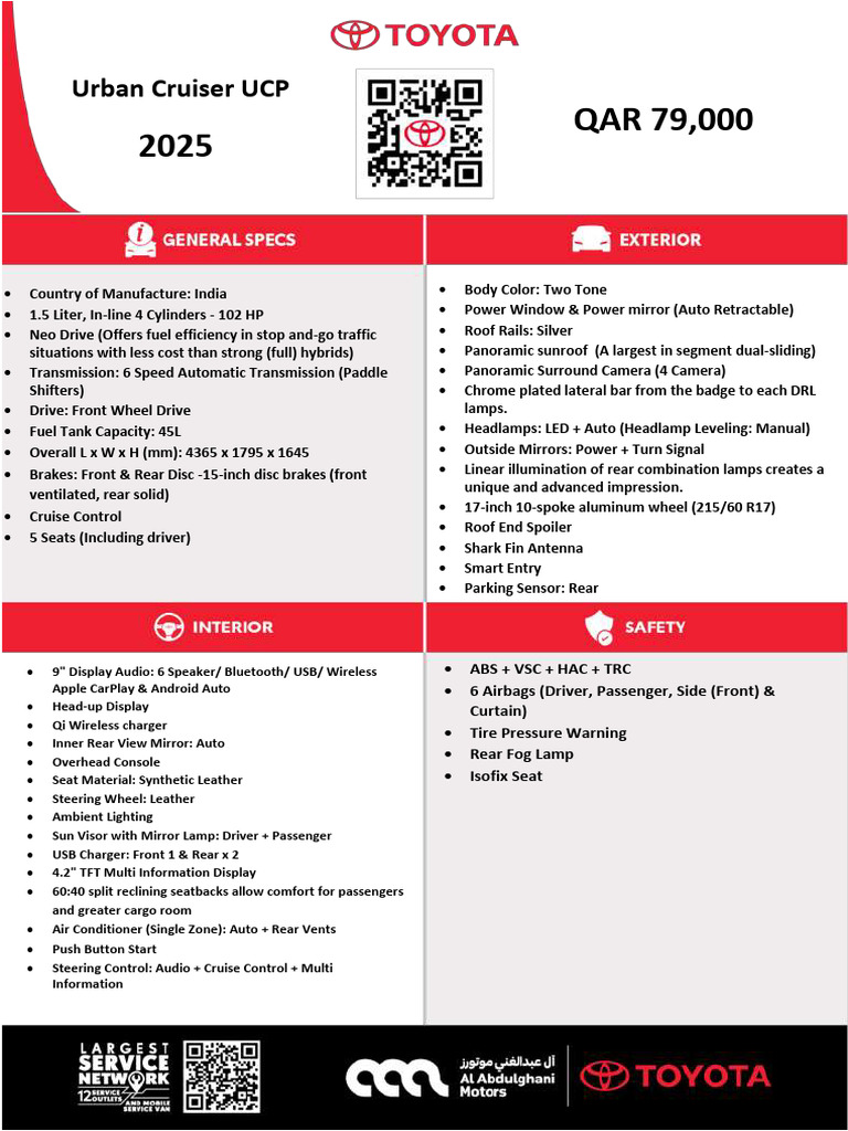 Urban Cruiser UCP 2025 | PDF