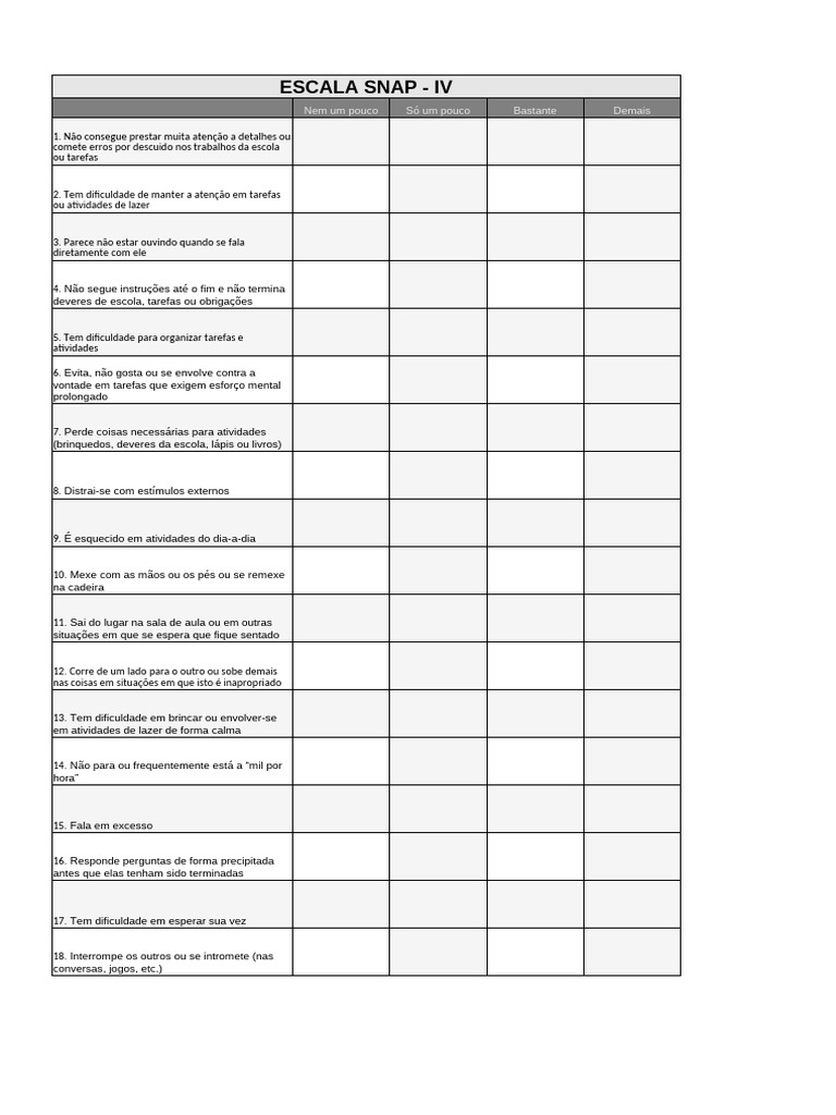 Escala Snap IV | PDF