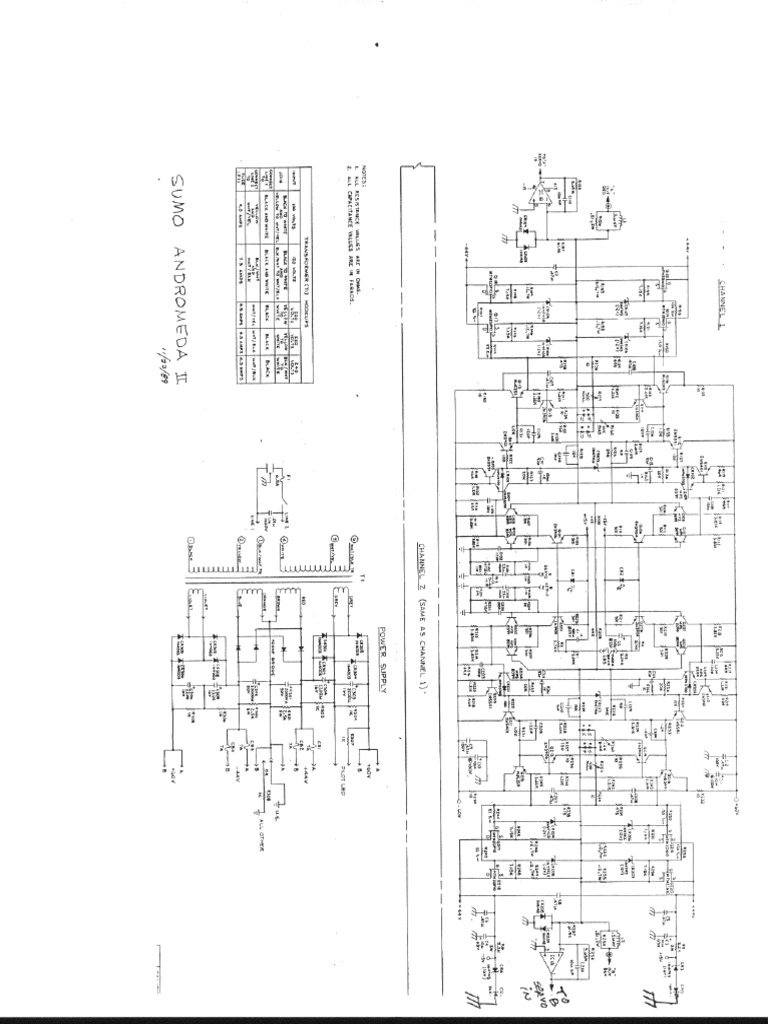 Sumo Andromeda-2 SCH | PDF