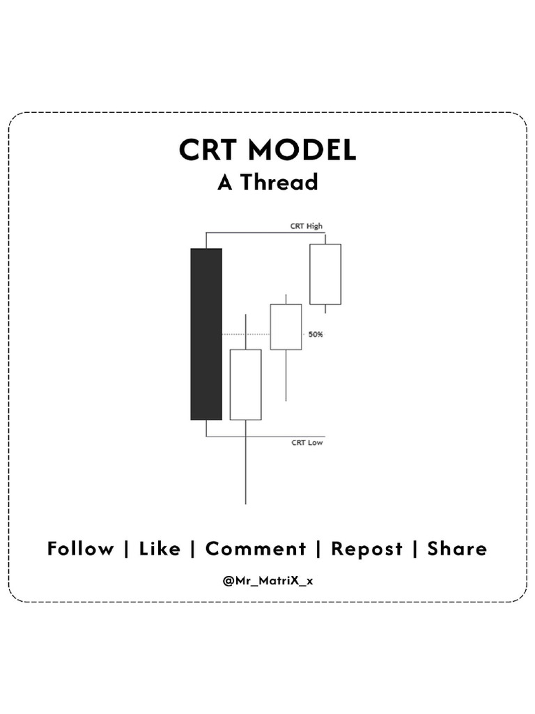 CRT Model Mr matriX | PDF