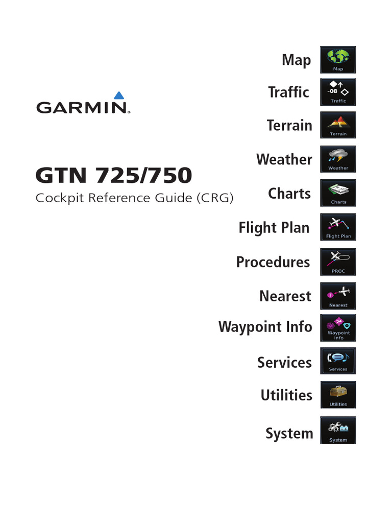 Cockpit Reference Guide GTN 7XX | PDF | Transponder (Aeronautics ...