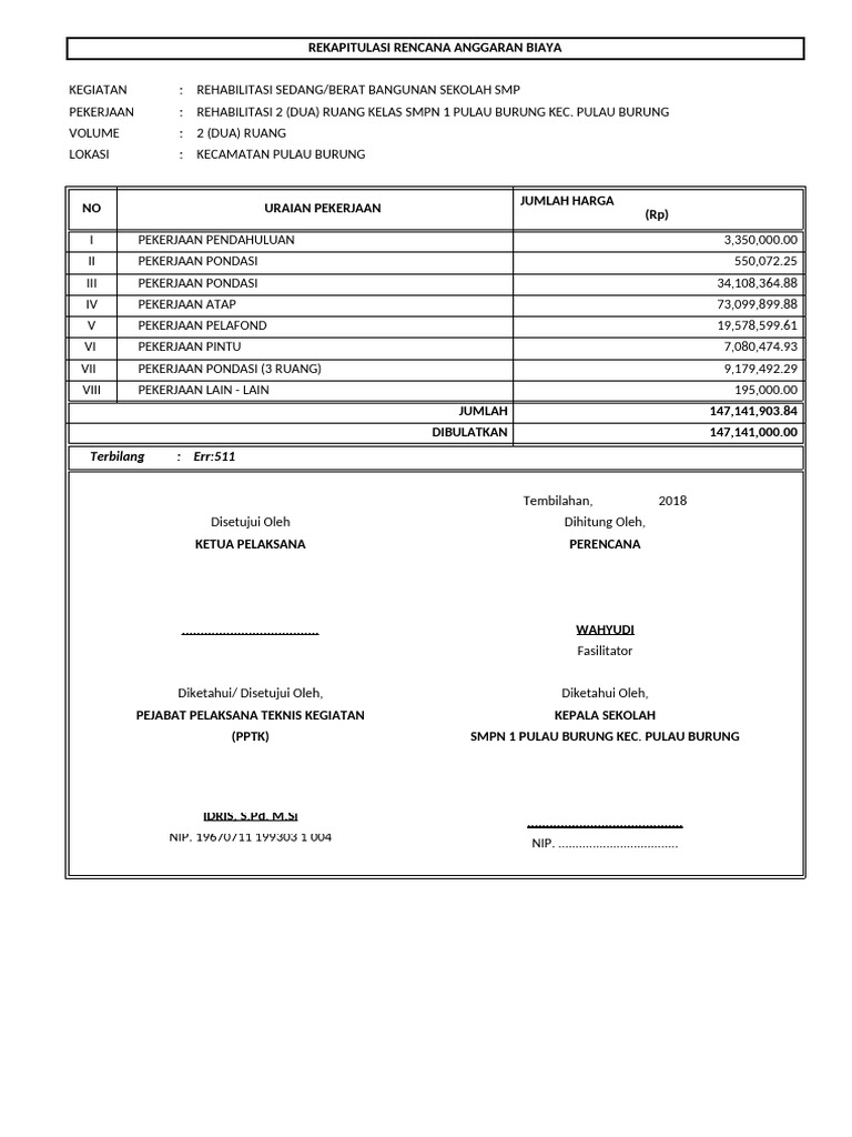 Rab. Rehabilitasi 2 (Dua) Ruang Kelas SMPN 1 Pulau Burung Kec. Pulau ...