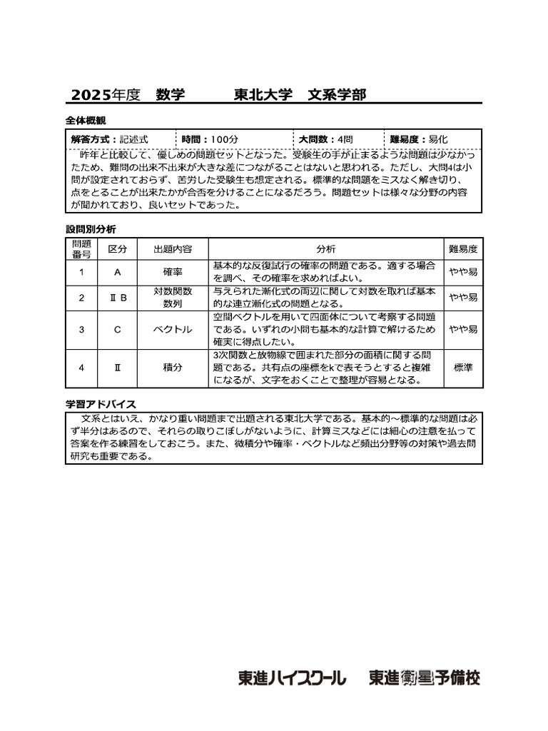 M 0 A 251001 S 0 | PDF