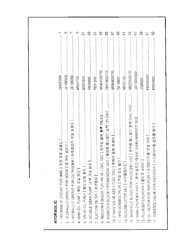 Junjin 37m Bơm | PDF