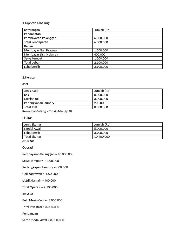 Hitung Hitungan | PDF