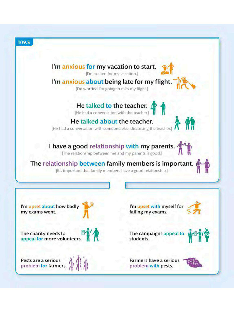 Verbs With Dependent Prepositions | PDF
