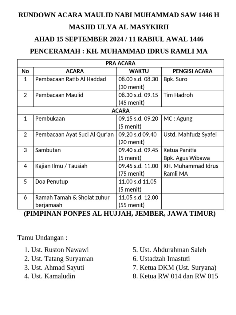 Rundown Maulid Nabi 1446 H Masjid Ulya | PDF