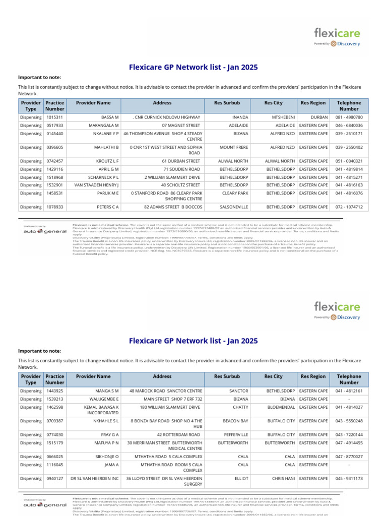 Flexicare GP Network List | PDF