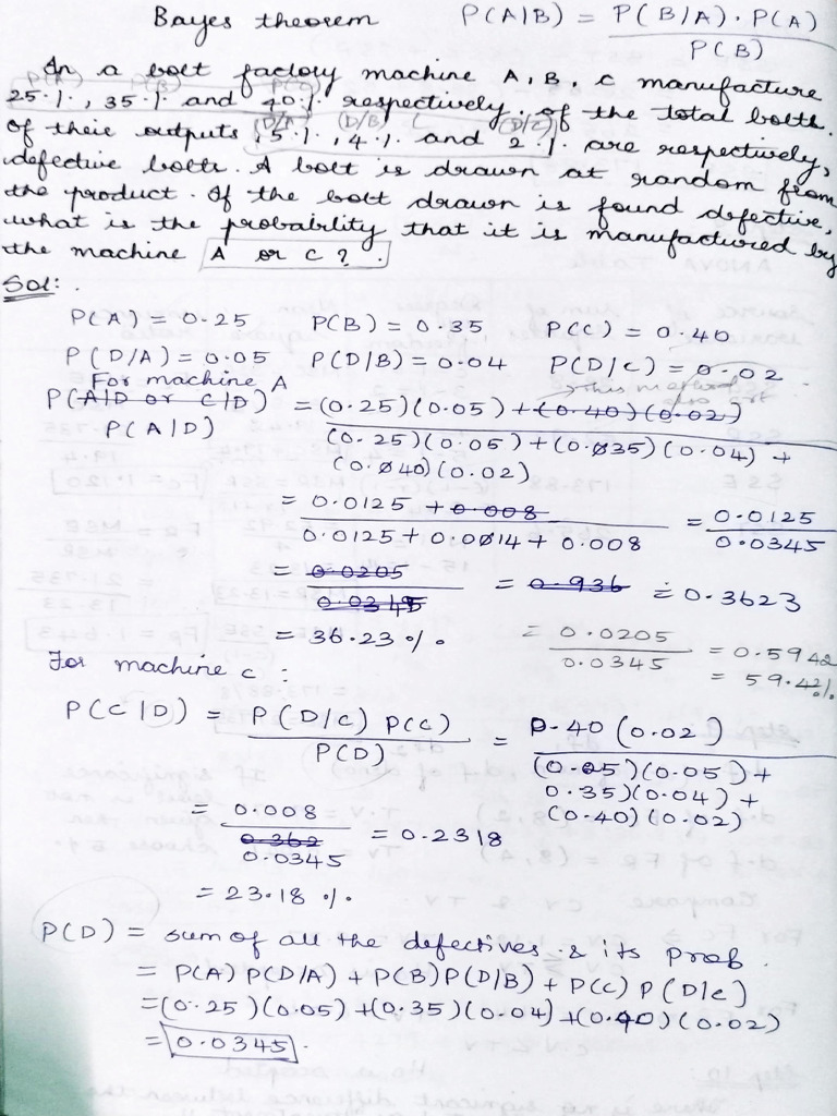 Bayes Theorem Pdf