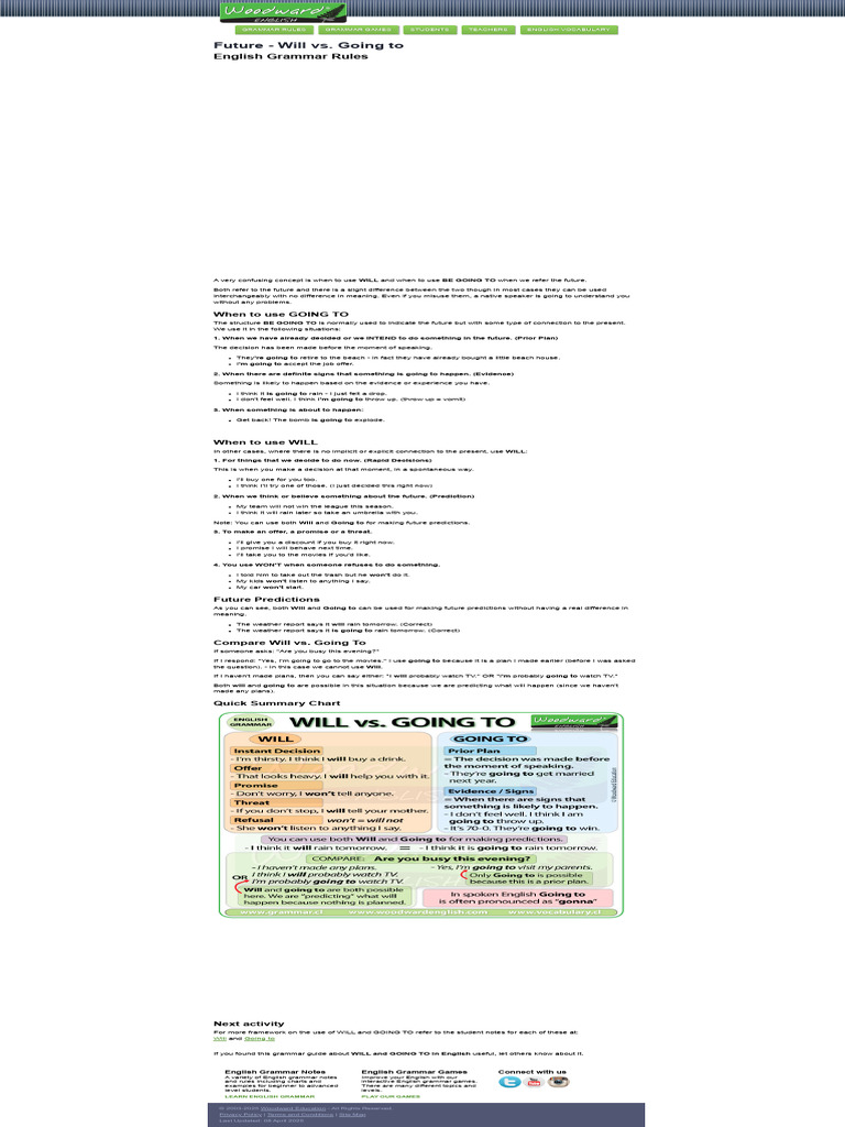 Future Tense in English _ Will vs. Going to _ Learn English Grammar ...