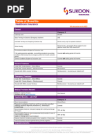 Sukoon - Medical Reimbursement Form | PDF