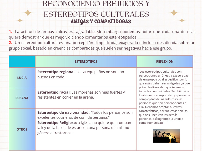 Cuadro de Estereotipos - Línner Castillo - 3°g | PDF