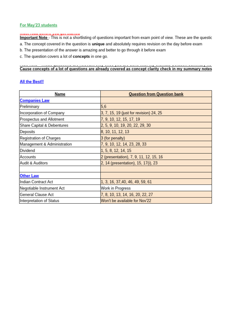 Companies Act CA Inter ABC Analysis Chapter Wise Analysis | PDF | Chess Theory | Chess