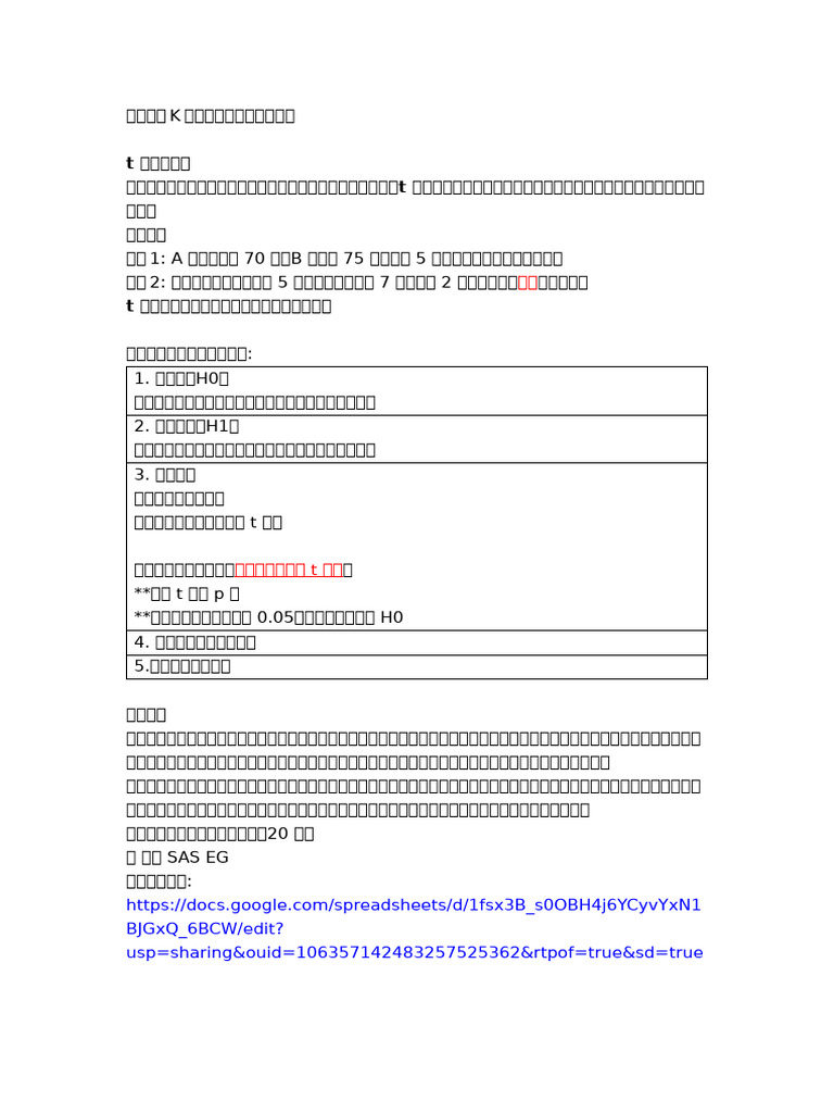 BJGXQ - 6Bcw/Edit? Usp Sharing&Ouid 106357142483257525362&rtpof True&Sd ...