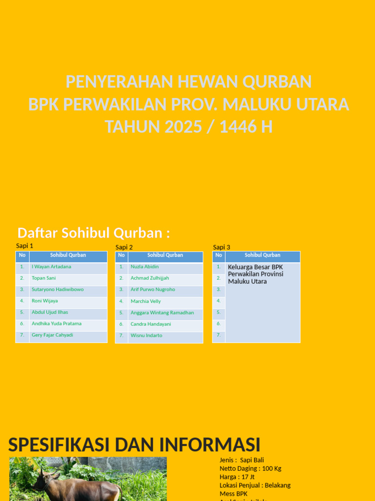 Qurban BPK 1446 H | PDF