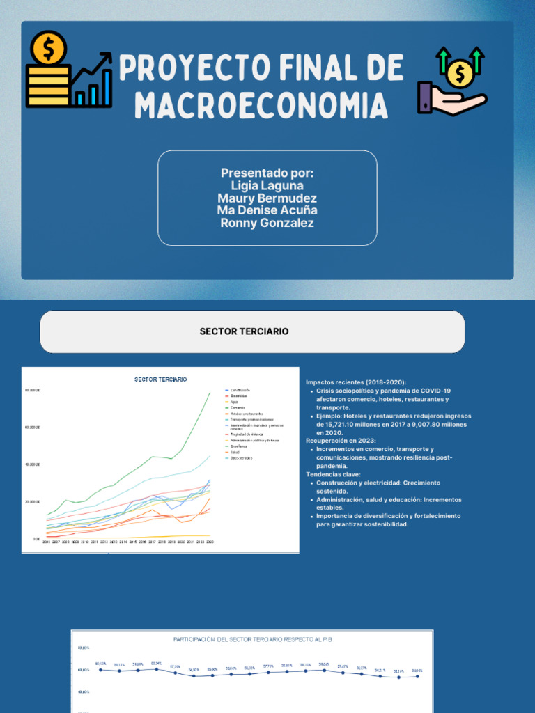Presentación Final Macro | PDF | Producto Interno Bruto | Empleo