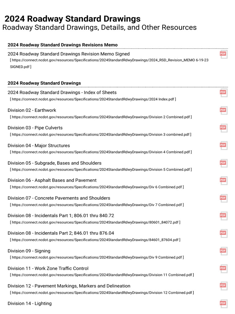 2024 NCDOT Roadway Standard Drawings | PDF | Sidewalk | Transportation ...