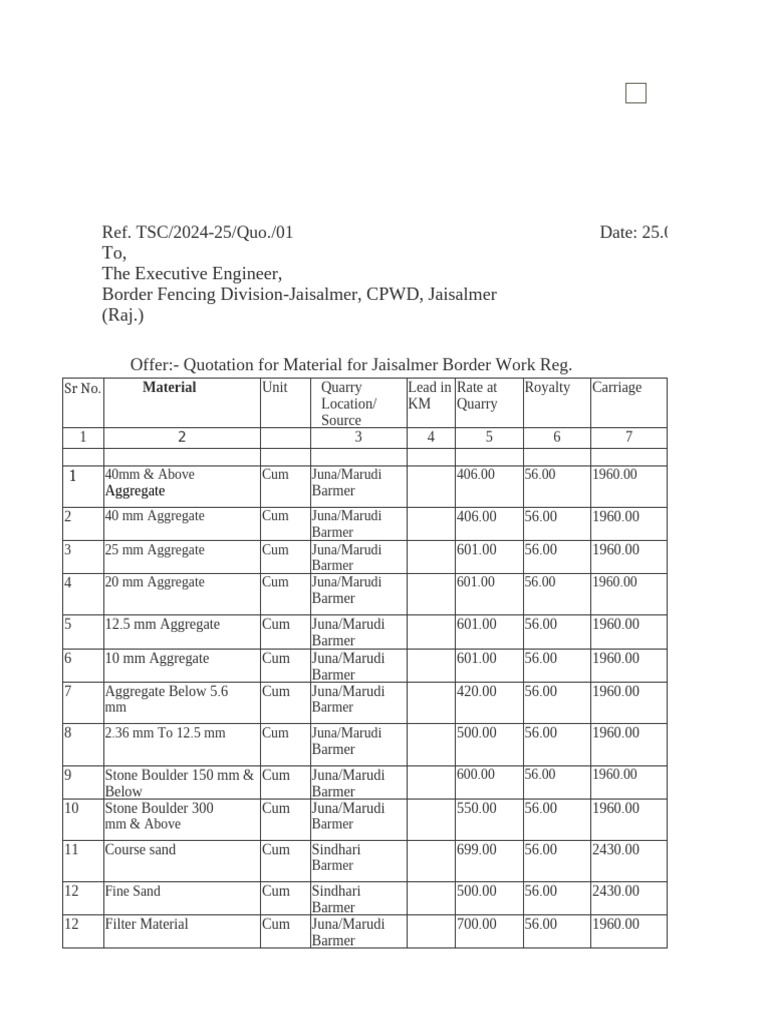 Quotation For CPWD Jaisalmer Work | PDF | Heavy Equipment | Mechanical Engineering