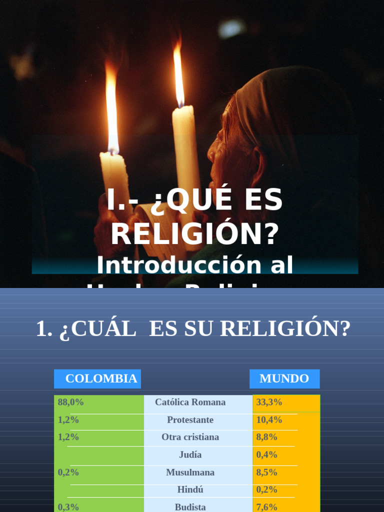 Presenatcion Del Que Es El Hecho Religioso | PDF | Dios | Experiencia