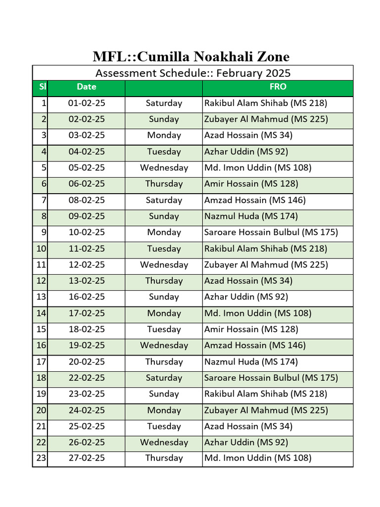 Assessment Schedule - Feb 2025 | PDF